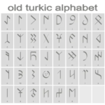 Turkish Alphabet (+ AUDIO): Master Pronunciation & Essential Rules ...
